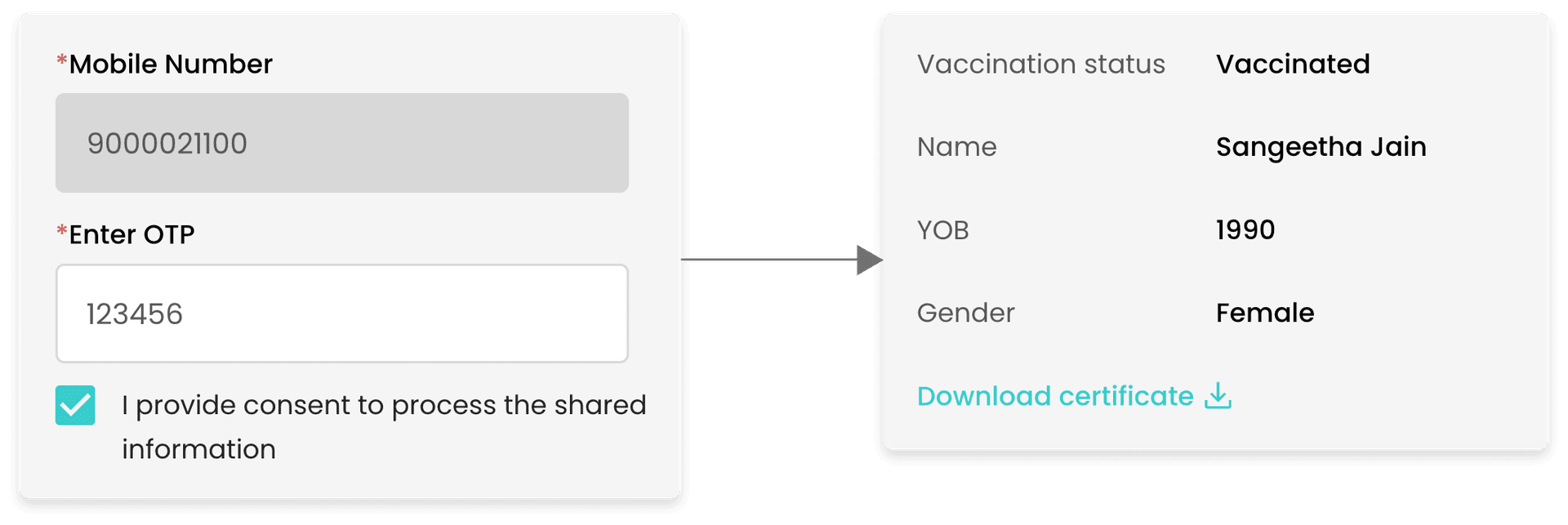 COVID-19 Vaccination API | Get Vaccination Status by OTP