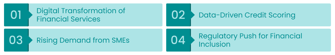 The Future of Instant Business Loans: Top Trends & Innovations