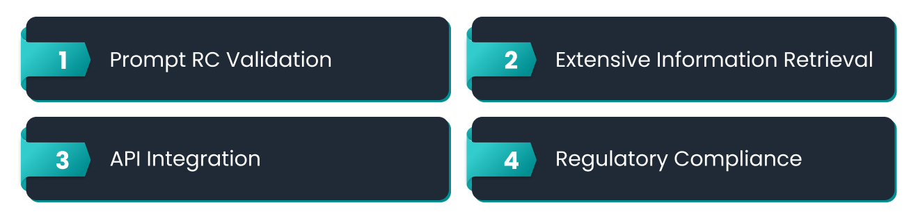 Chassis to RC Verification API: The Future of Instant Vehicle KYC