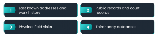 How Skip Tracing Works in Debt Collection and Recovery