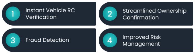 RC Status in India: How to Check Vehicle Registration Status
