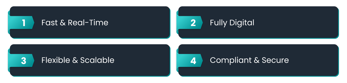 KYC Solution for Gaming: Simplifying Player Verification