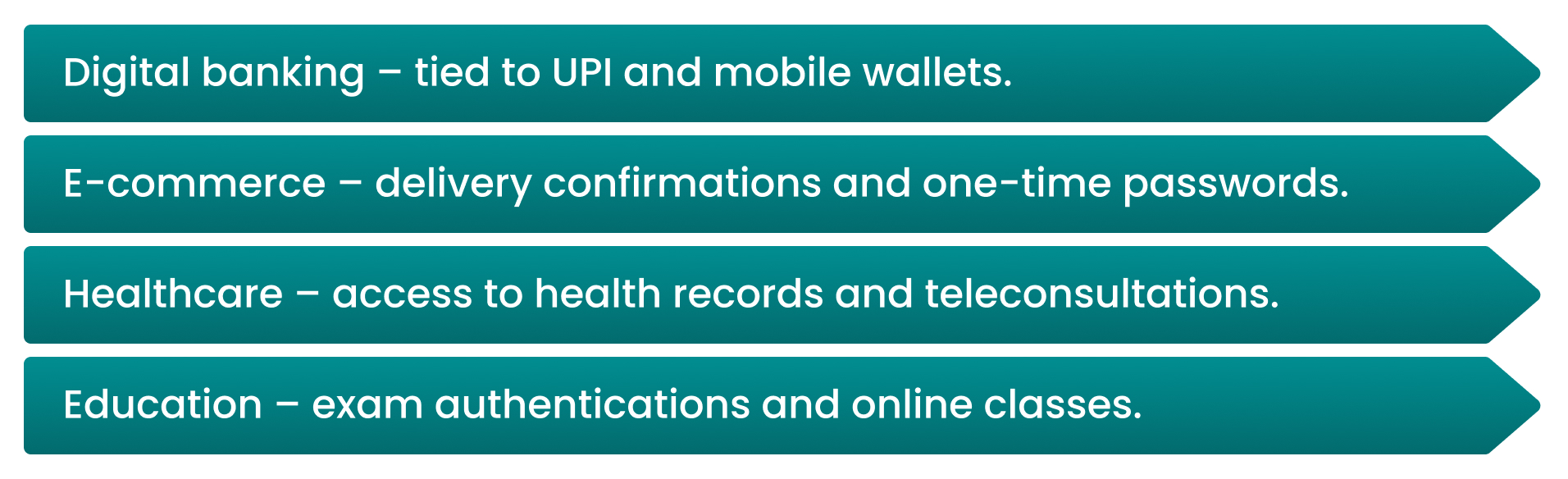 Telecom Onboarding: Building Trust Beyond Compliance