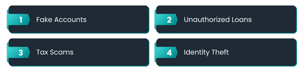 How to Protect Yourself from Misuse of PAN Card