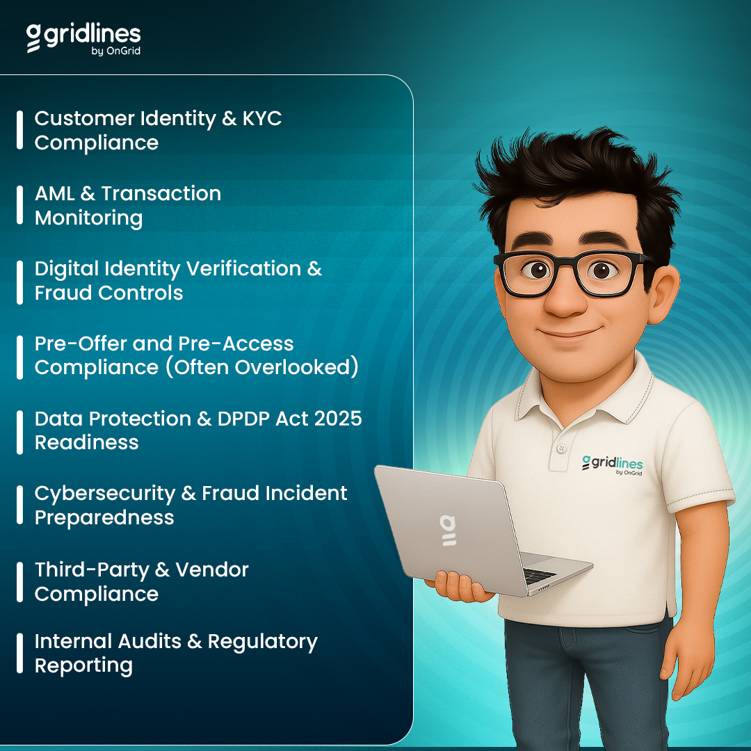 Banking Compliance Checklist in India